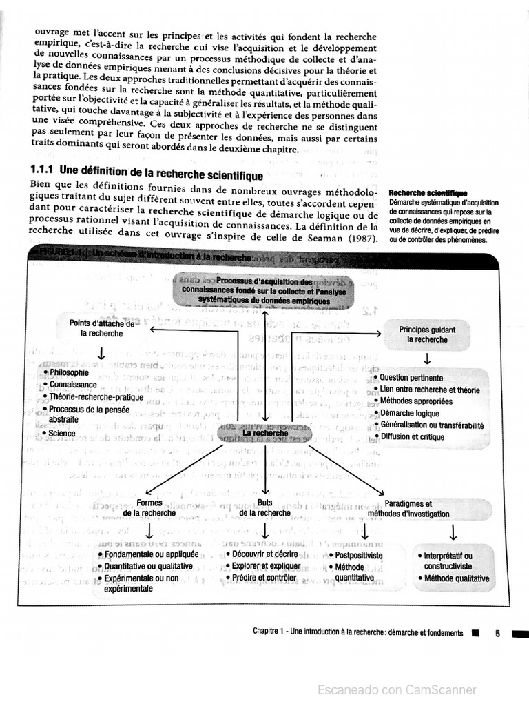 1 La Recherche Scientifique | PDF