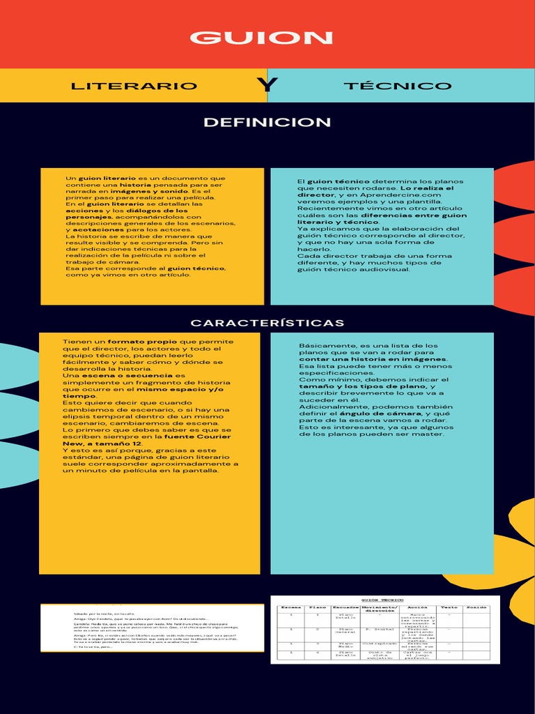 Guion Literario y Tecnico | PDF