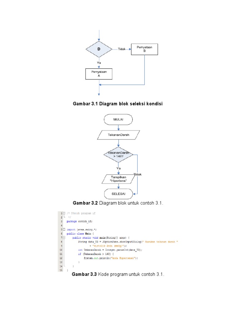 Contoh Gambar Modul 3 dan Outputnya | PDF