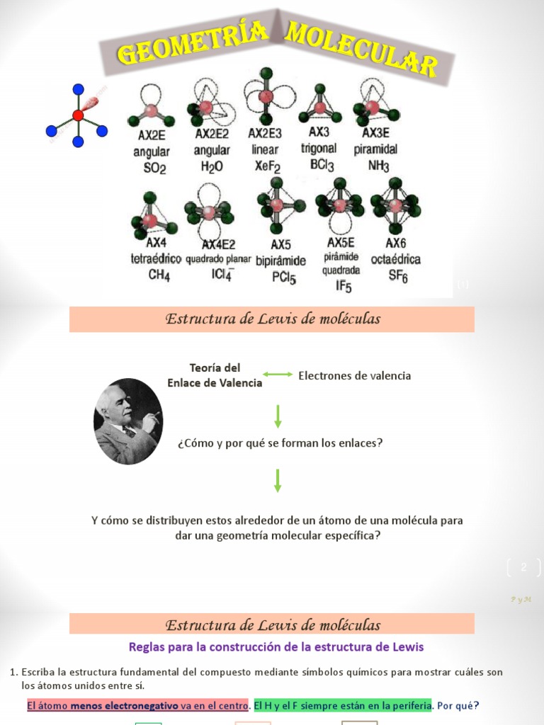 Estructuras De Lewis De Moléculas Y Geometría Molecular Pdf Enlace