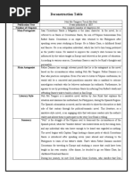 04 Task Performance 1 | PDF | Neuropsychological Assessment | Cognition