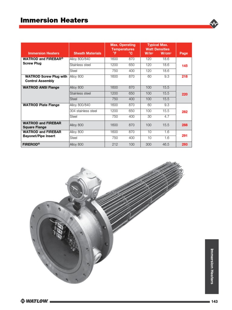 WatLow - Immersion Heaters - 2018 | PDF | Thermocouple | Electrical ...