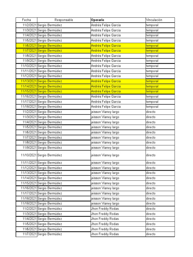 Sergio Bermudez 1Q Nov | PDF | Alcantarillado | Ecologia Acuatica