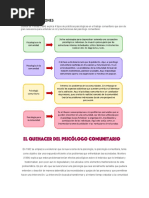 Julian Rappaport | PDF | Psicología Aplicada | Sicología