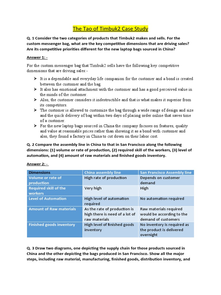 Operation Case 2 | PDF | Inventory | Supply Chain