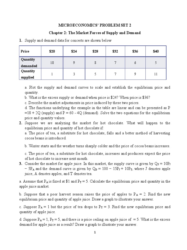 Microeconomics Problem Set 2 | PDF | Economic Equilibrium | Supply ...