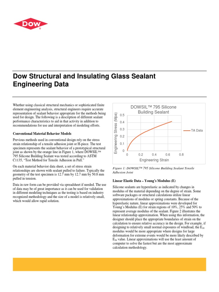 63 6669 01 Dow Structural and Insulating Glass Sealant Engineer Data ...