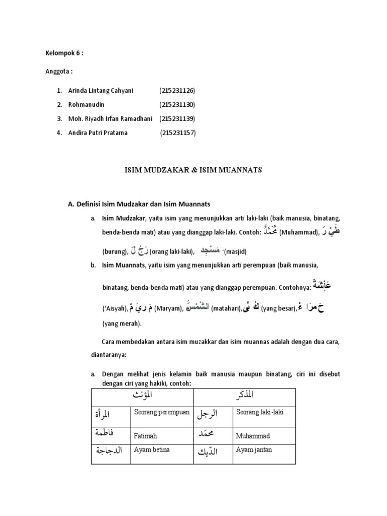 Isim Mudzakar Dan Isim Muannats | PDF