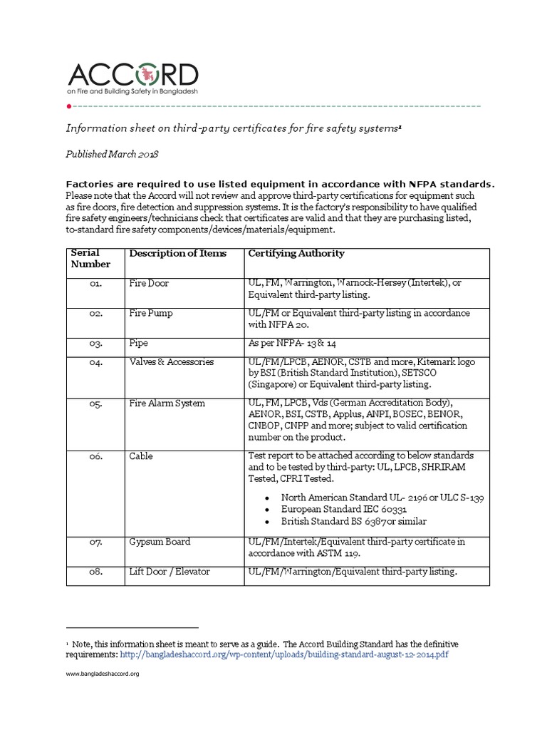 Information Sheet On Third-Party Certificates For Fire Safety Systems ...