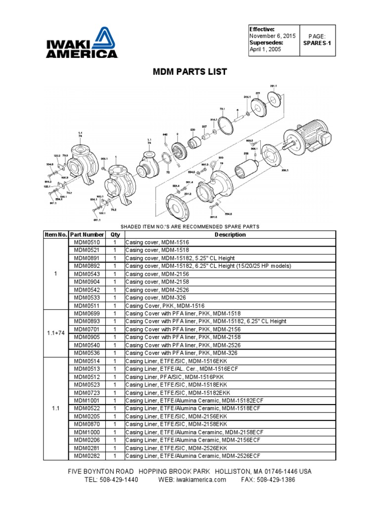MDM Parts List: Effective: Supersedes: Spares-1 | PDF | Washer ...
