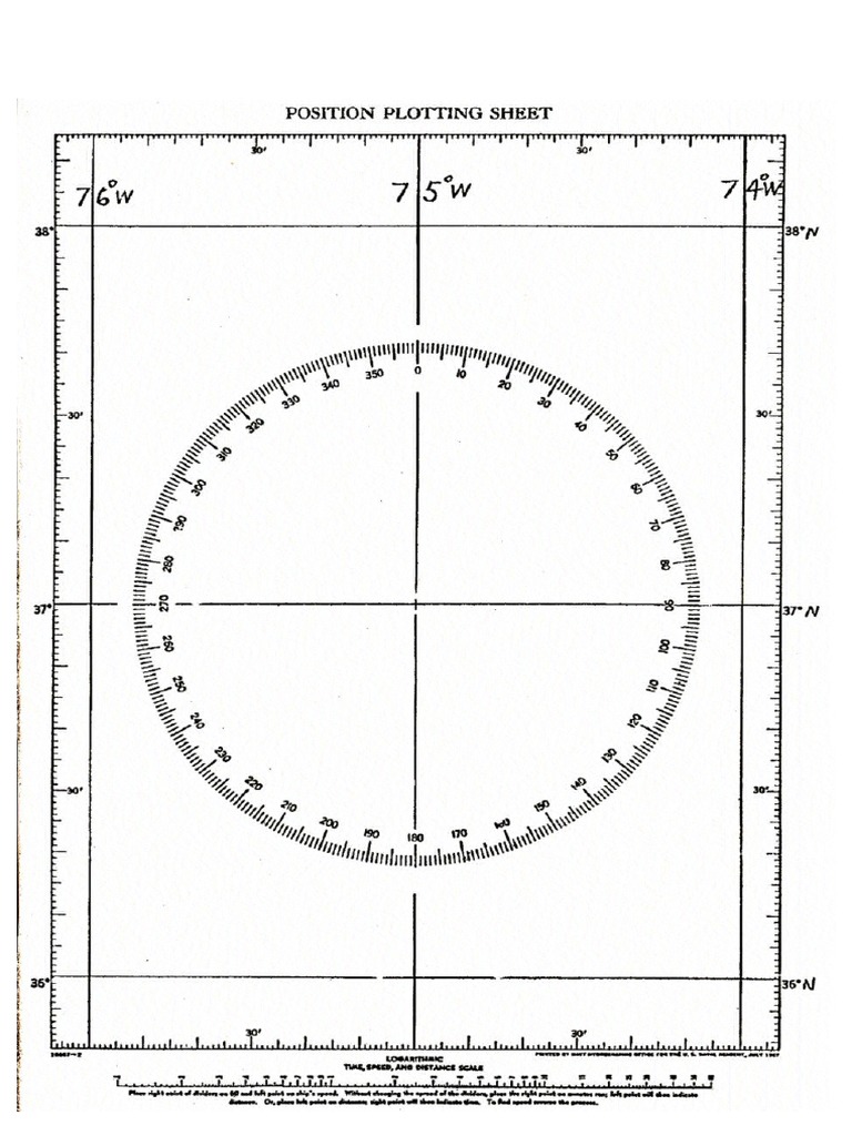 Plotting Sheet | PDF