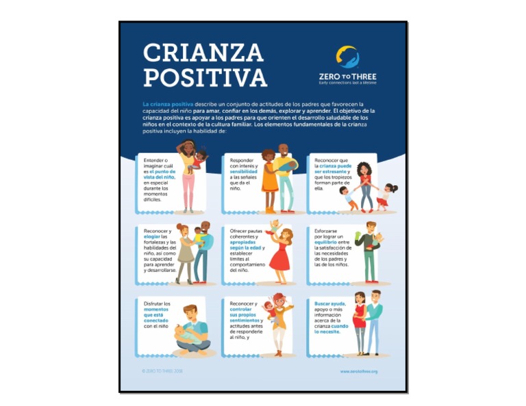 Infografia Crianza Positiva | PDF