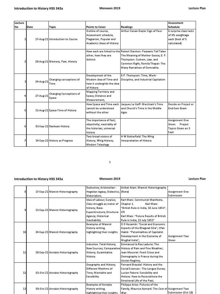 Lecture Plan, Intro To History 2021 | PDF | Historiography