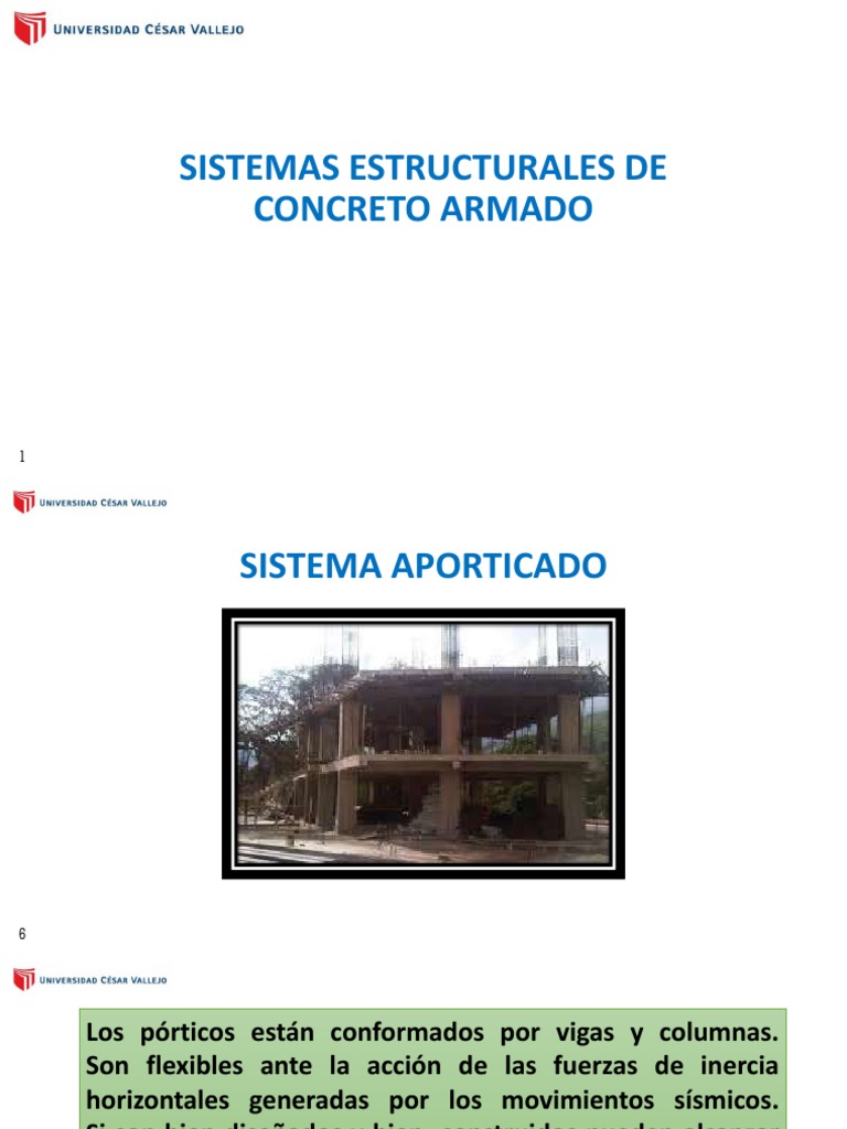 Estructuras Aporticadas | PDF | Hormigón | Rigidez