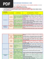 Digestión: Bolo, Quimo y Quilo | PDF | Digestión | Tracto gastrointestinal