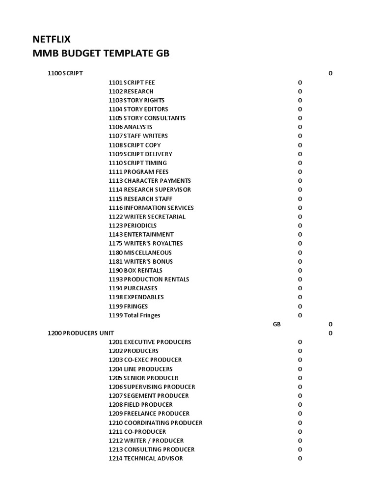 MMB Budget Template Ntflix GB | PDF