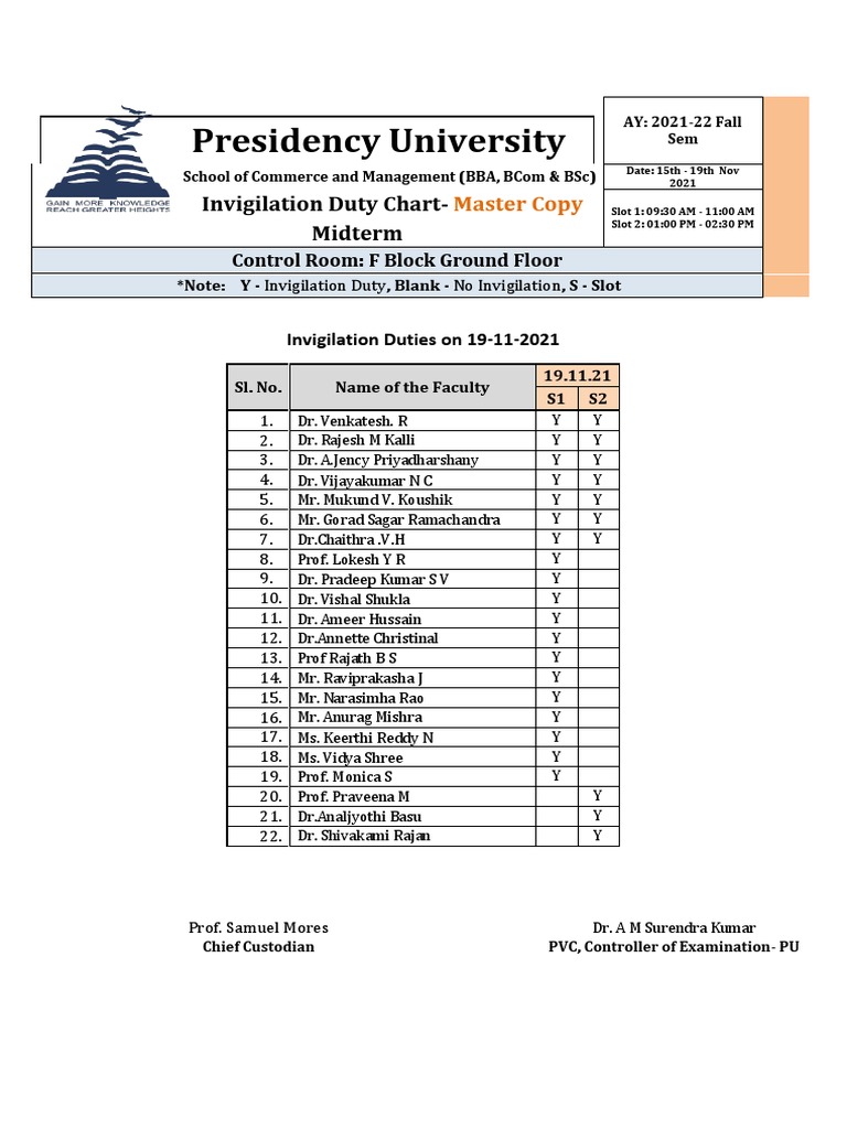 Invigilation Duty Chart for Nov 2021 | PDF