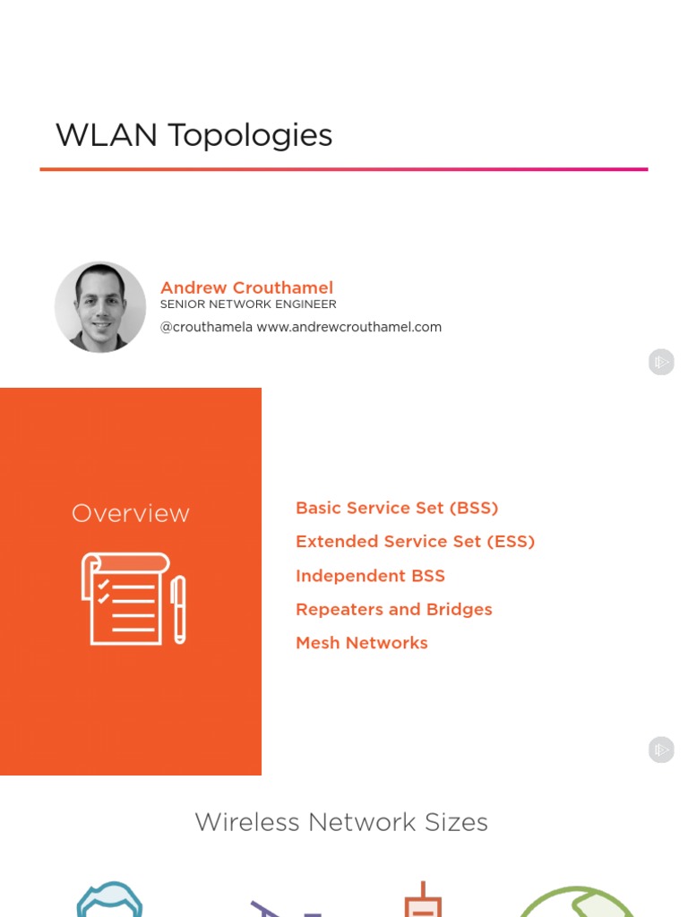 WLAN Topologies: Andrew Crouthamel | PDF | Wireless Lan | Electronics