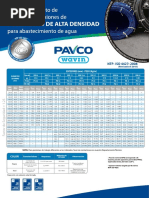 Equivalencia DN y Pulgadas | PDF