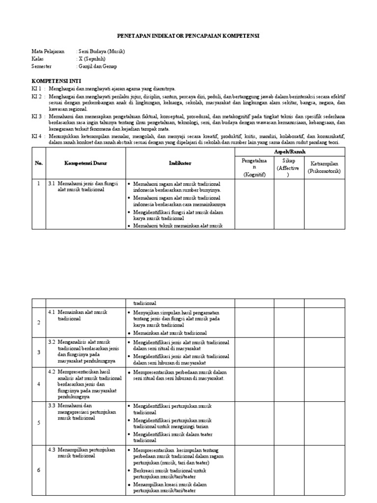 3 - Penetapan IPK | PDF