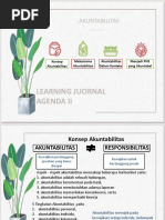 Rangkuman AKUNTABEl | PDF