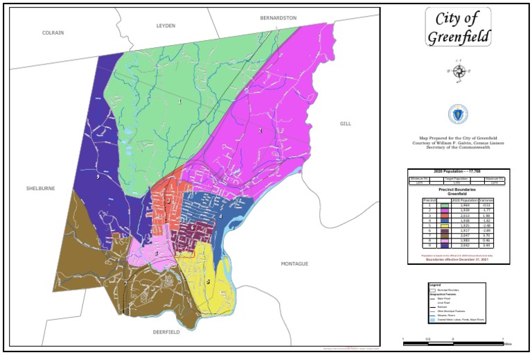 Greenfield Precincts | PDF