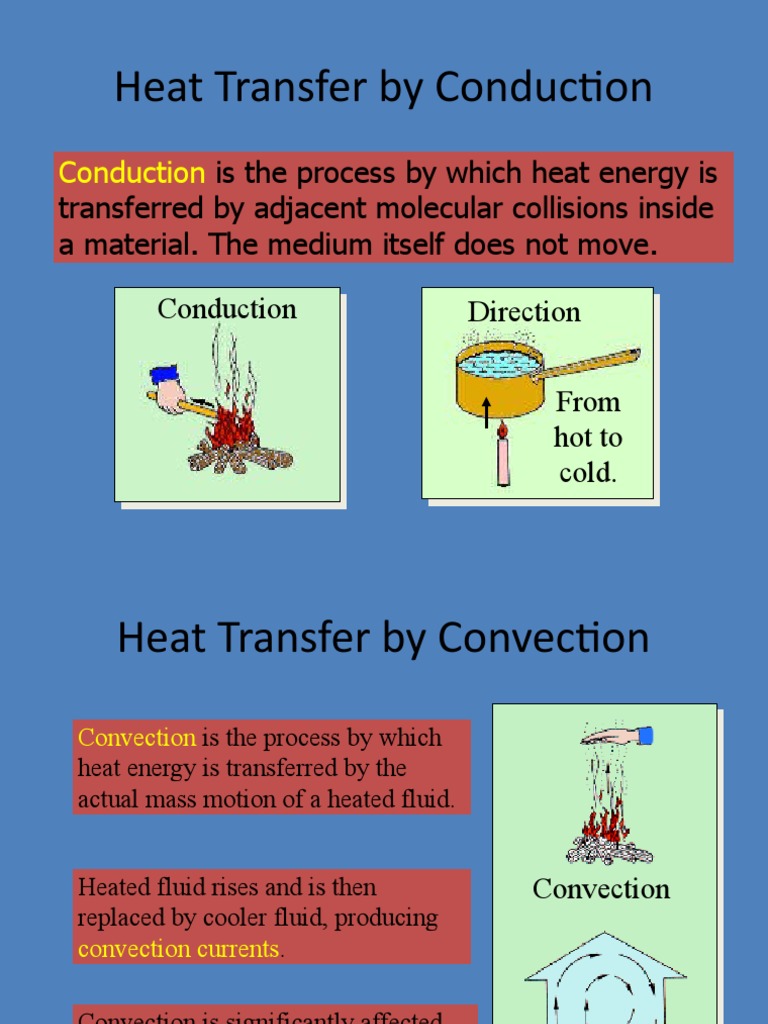 03 Transfer of Heat | PDF | Thermal Conduction | Heat Transfer