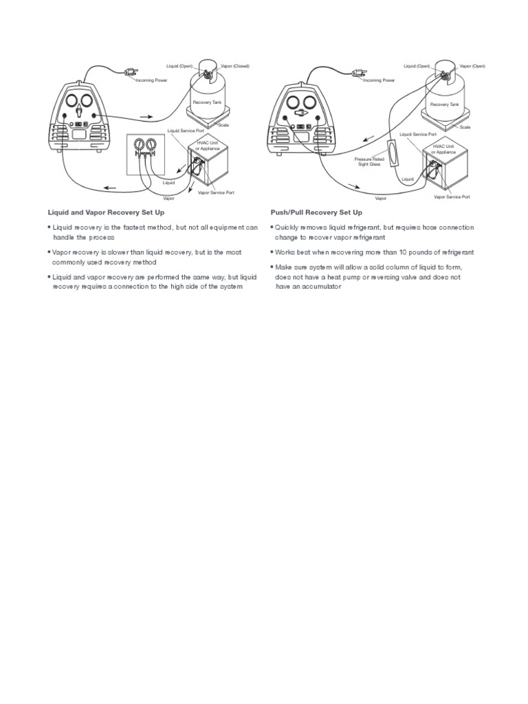 Liquid and Vapor Recovery Set Up Push/Pull Recovery Set Up | PDF ...