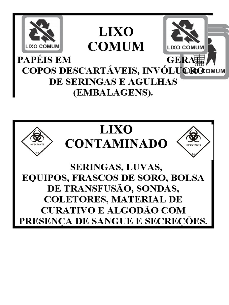 Identificação LIXO | PDF