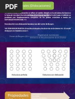 Tipos de Defectos Estructurales en Materiales | PDF | Dislocación | Cristal