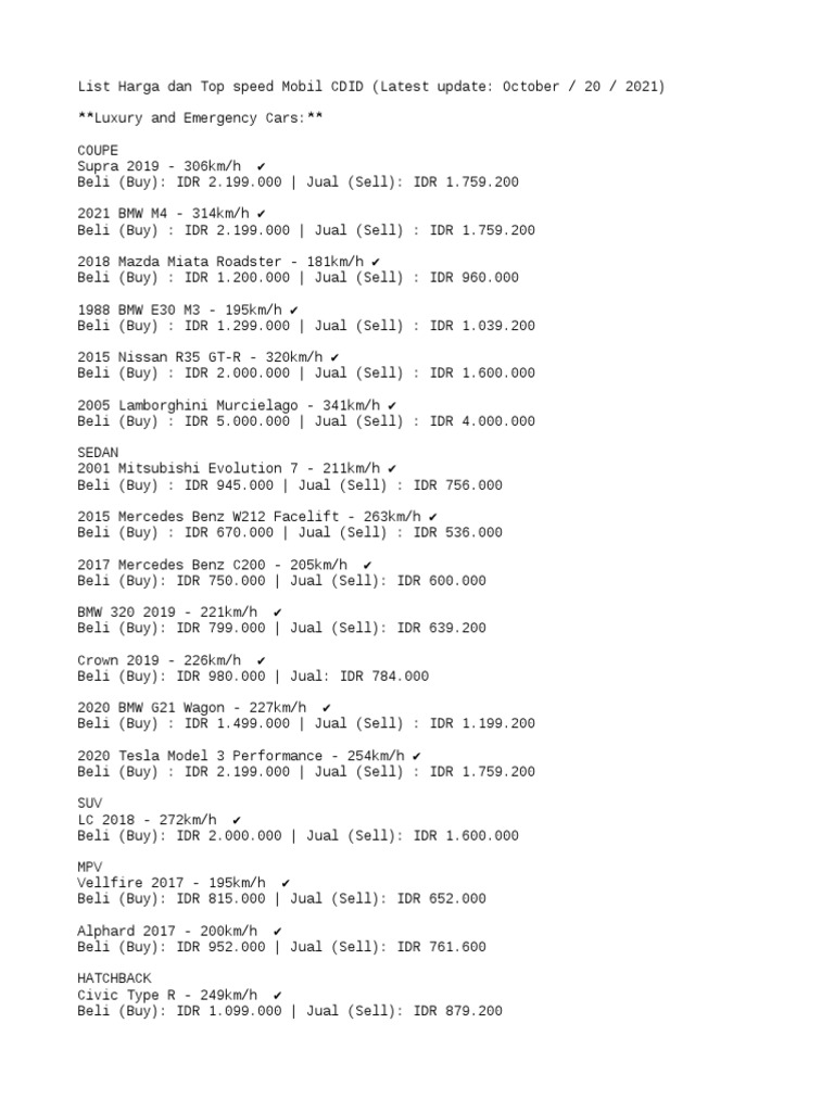 Harga Dan Top Speed CDID V5.5 | PDF | Car Manufacturers Of Japan ...