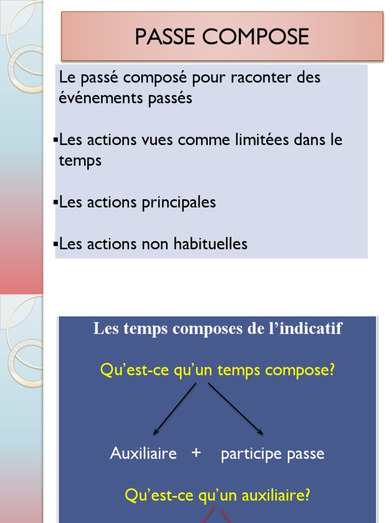 Comprendre le passé composé | PDF | Verbe | Sémantique