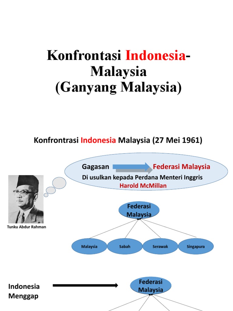 Konfrontasi Indonesia Malaysia | PDF