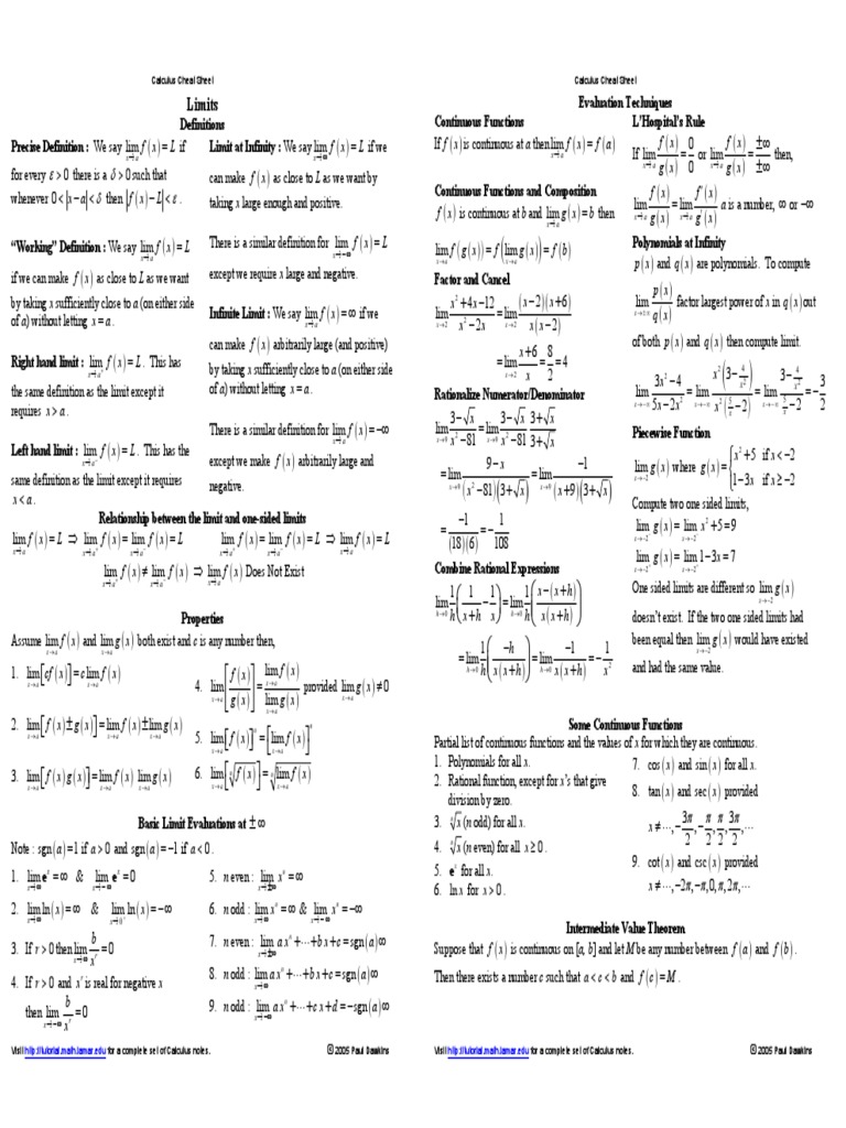 Calculus Cheat Sheet All Reduced | PDF | Derivative | Maxima And Minima