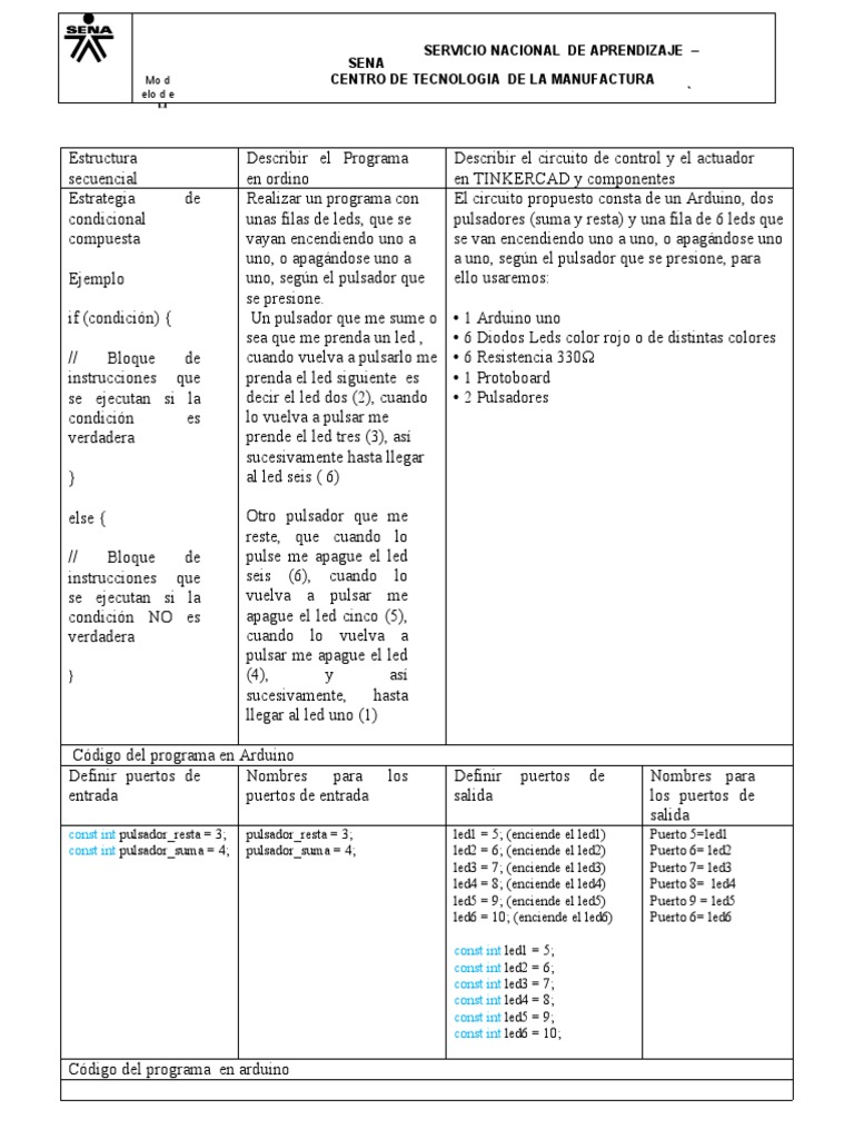 Formato para Las Estructuras de Control en Arduino Suma Resta Led | Descargar gratis PDF ...
