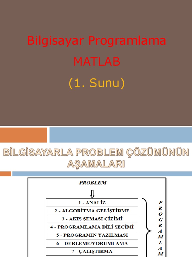 Lecture1 Updated Birleştirildi | PDF