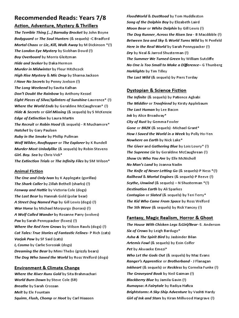 Y7 8 Reading List | PDF