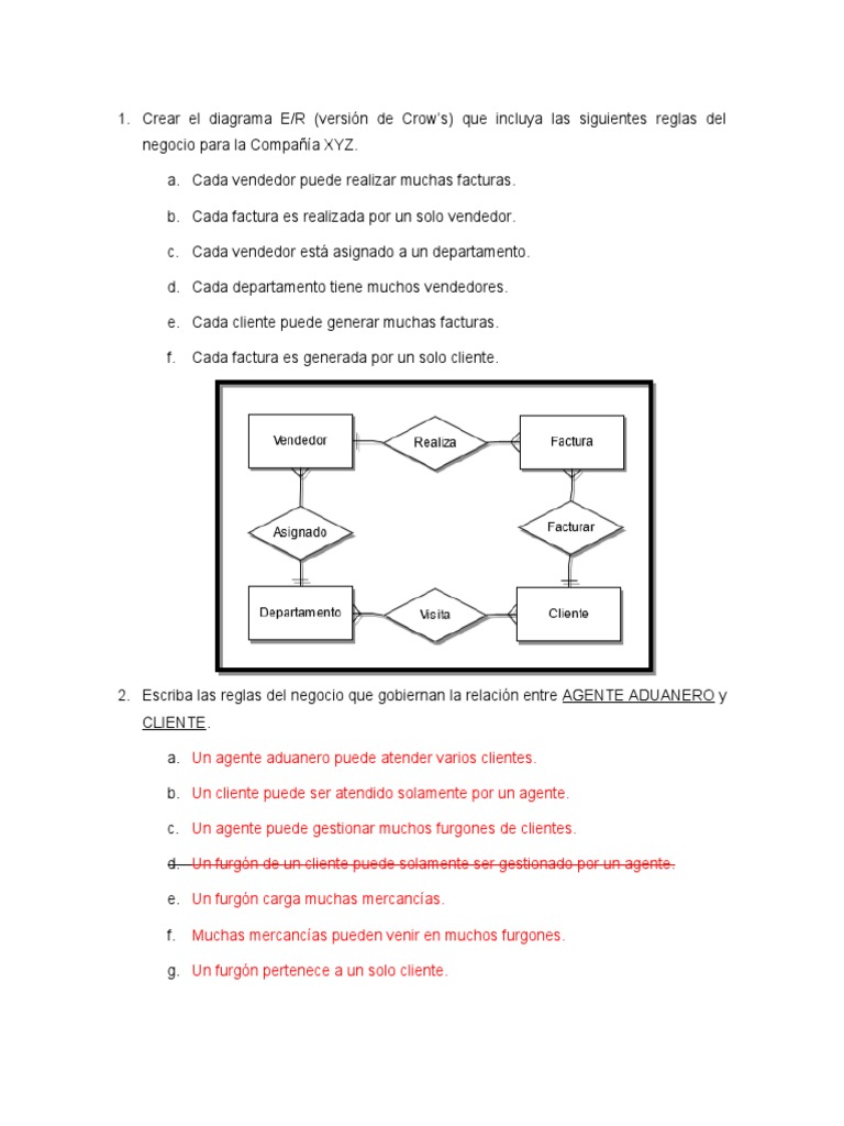 Ejercicio Unidad 2 | PDF | Informática | Gestión de tecnología de la ...
