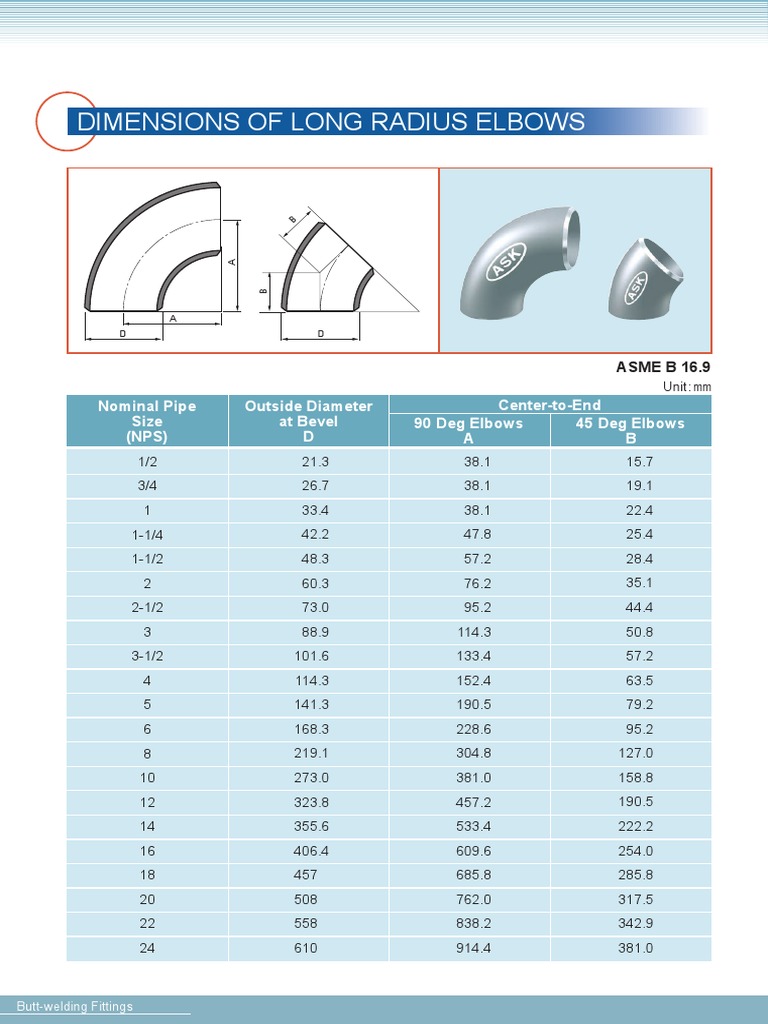 Dimensions and Specifications for Long and Short Radius Elbow Pipe ...