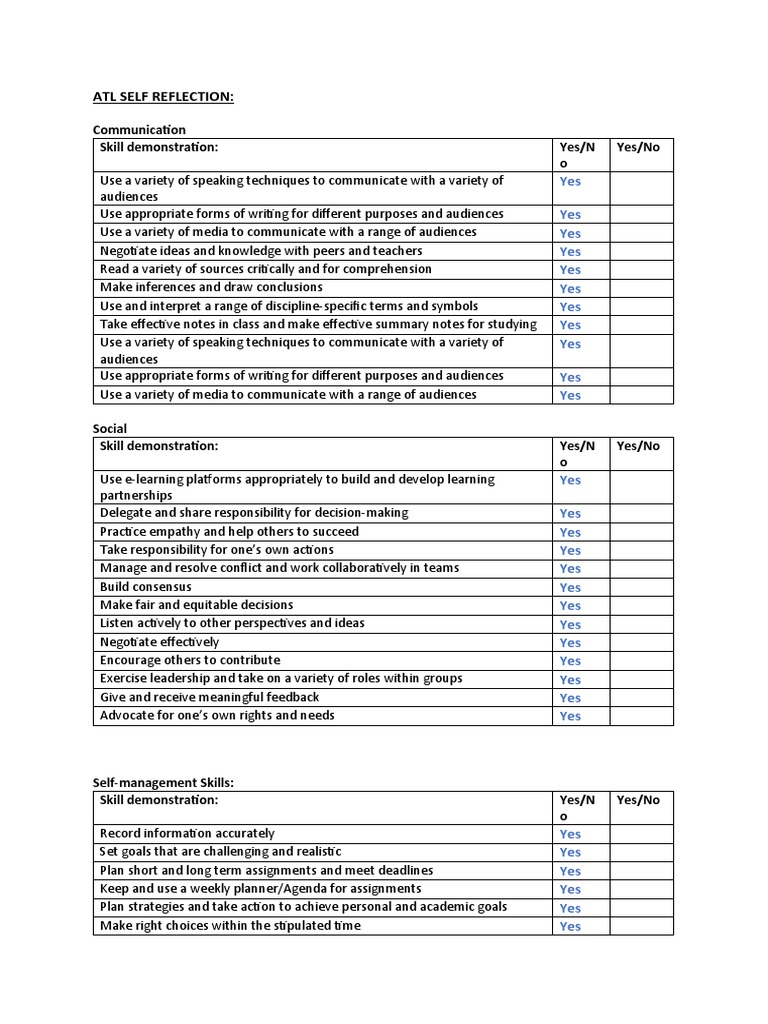 Atl Skills Reflection-Sameeha Shabnam | PDF | Information | Cognition