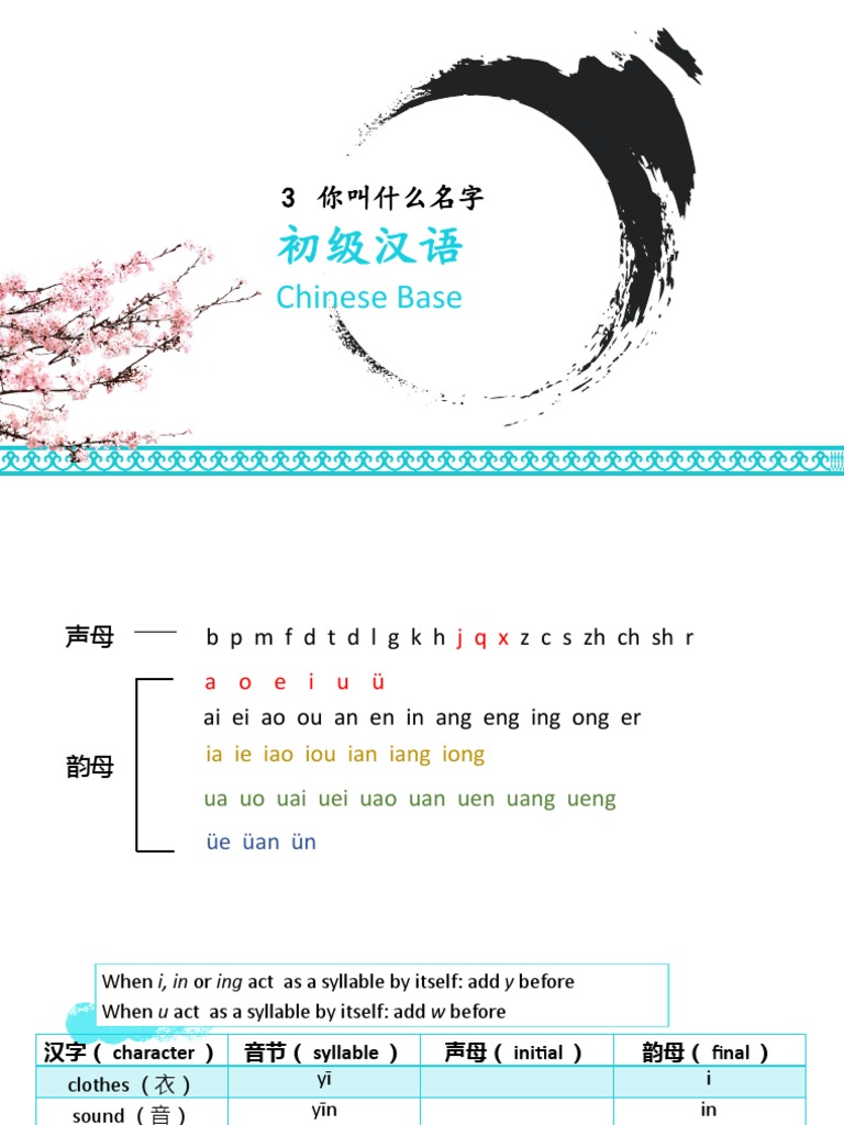Chinese Pinyin | PDF