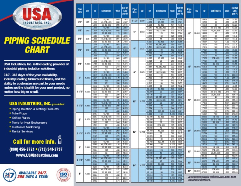 Piping Schedule Chart: Call For More Info | PDF | Manufactured Goods ...
