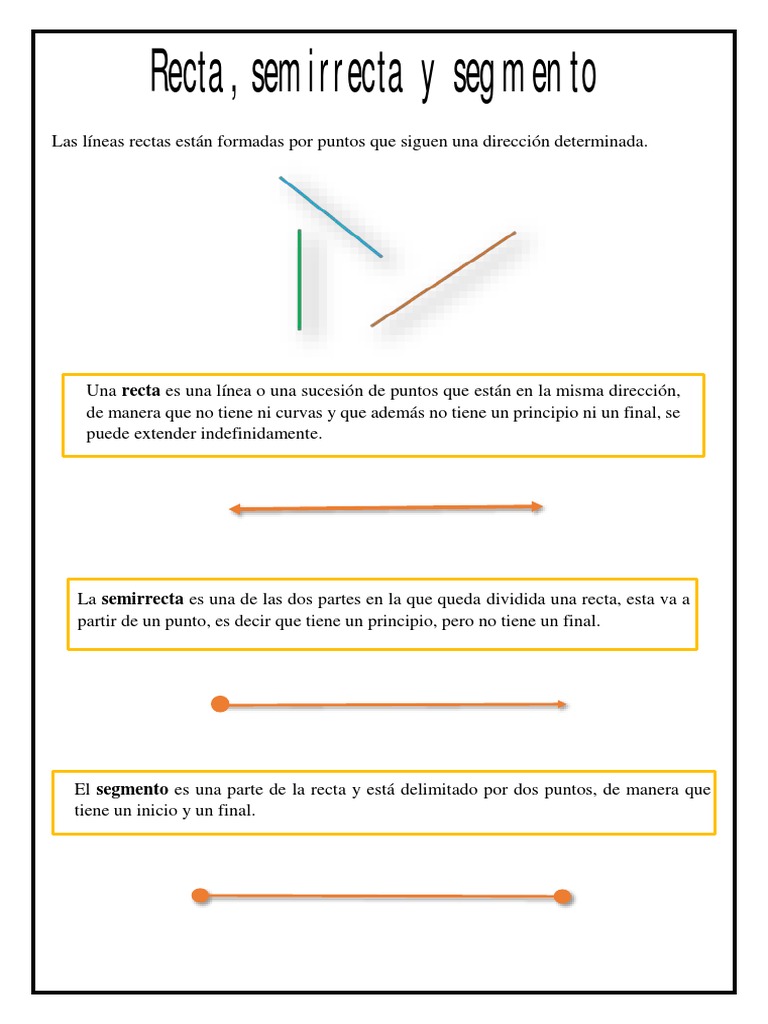 Guía Segmentos, Rectas y Semirrectas | PDF