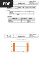 F-Bel-A15.1-005 Planilla de Control Aseo - Oficinas y Areas Comunes | PDF