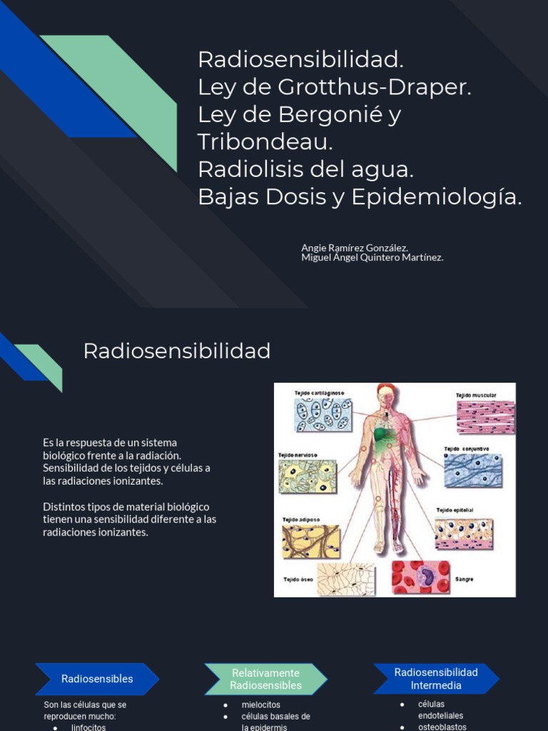 Radiosensibilidad. Ley de Grotthus-Draper. Ley de Bergonié y Tribondeau ...