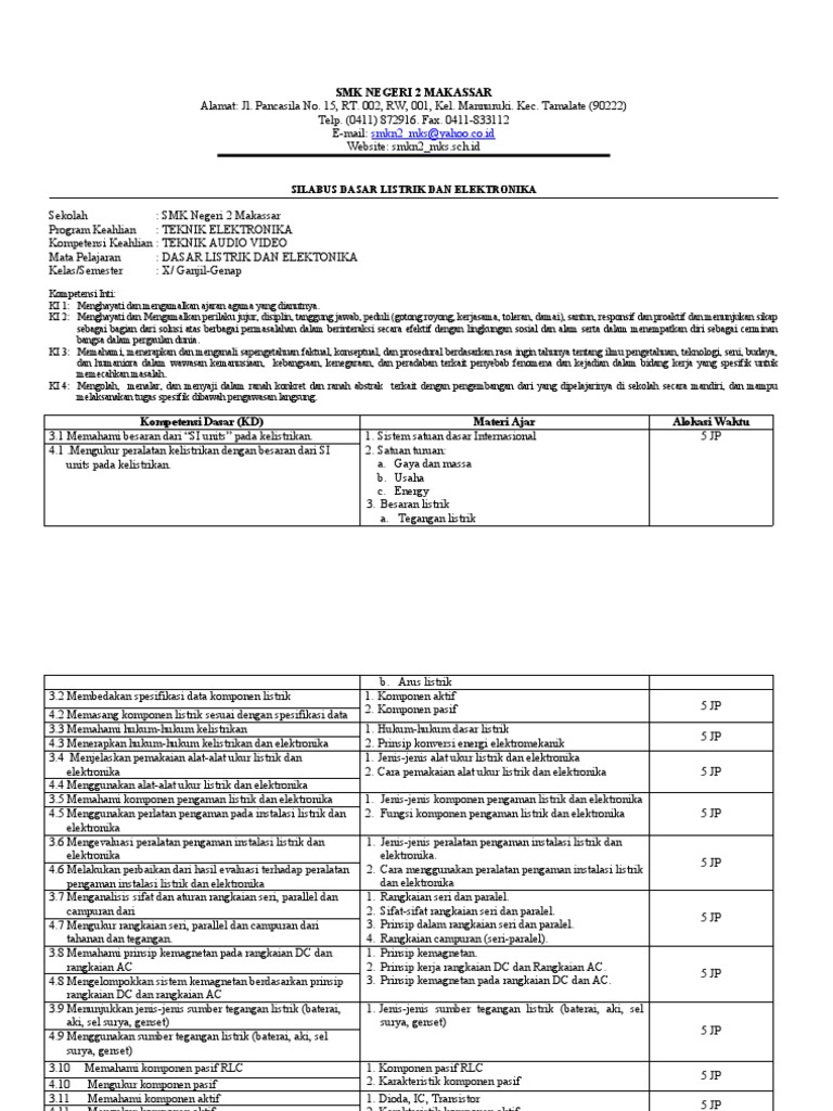 Silabus DLE K13 | PDF