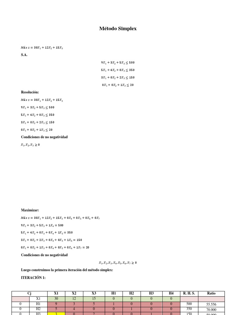 Metodo Simplex | PDF | Matemáticas Aplicadas | Algoritmos y Estructuras de Datos