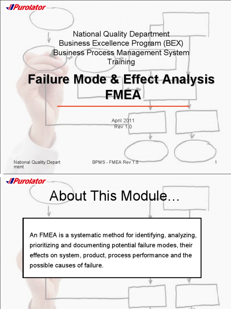 Module 2 - Process FMEA Training Rev 1 | PDF | Business Process ...