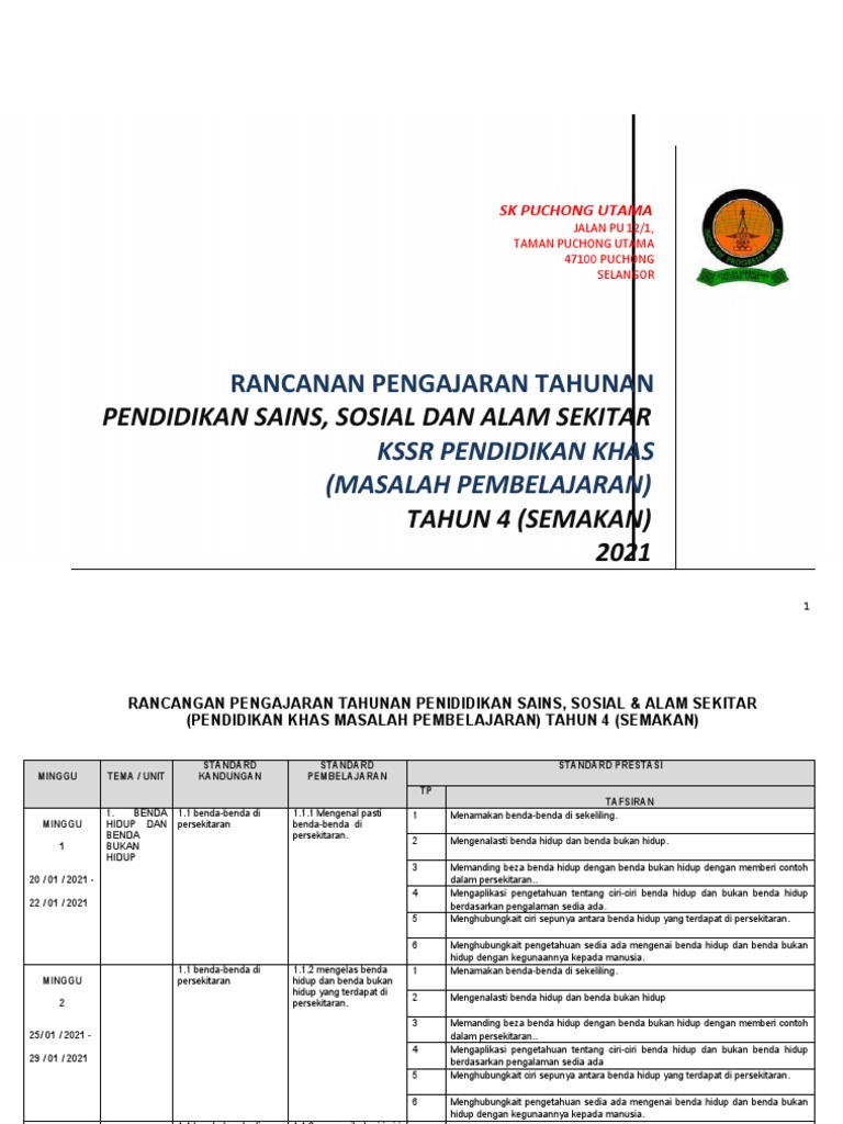 RPT KSSRPK SAS TAHUN 4 2021 (Semakan 2017) | PDF