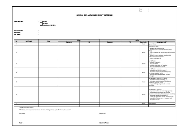 Jadwal Audit Internal | PDF